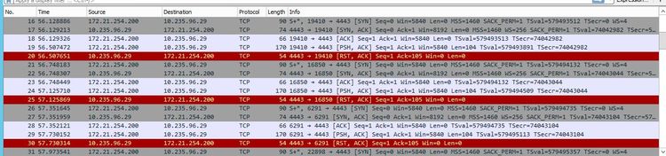 SSL errno 104 through F5 (vip), directly with curl ok | DevCentral