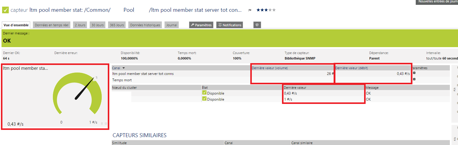 Monitoring total connections on F5 | DevCentral