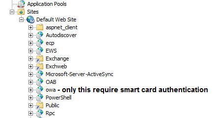 Exchagne deployment -Smart Card SSL Pass-through | DevCentral