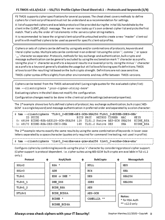 TMOS SSL TLS Cipher Cheat Sheet | DevCentral