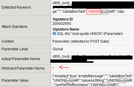 Wildcard parameter issue | DevCentral