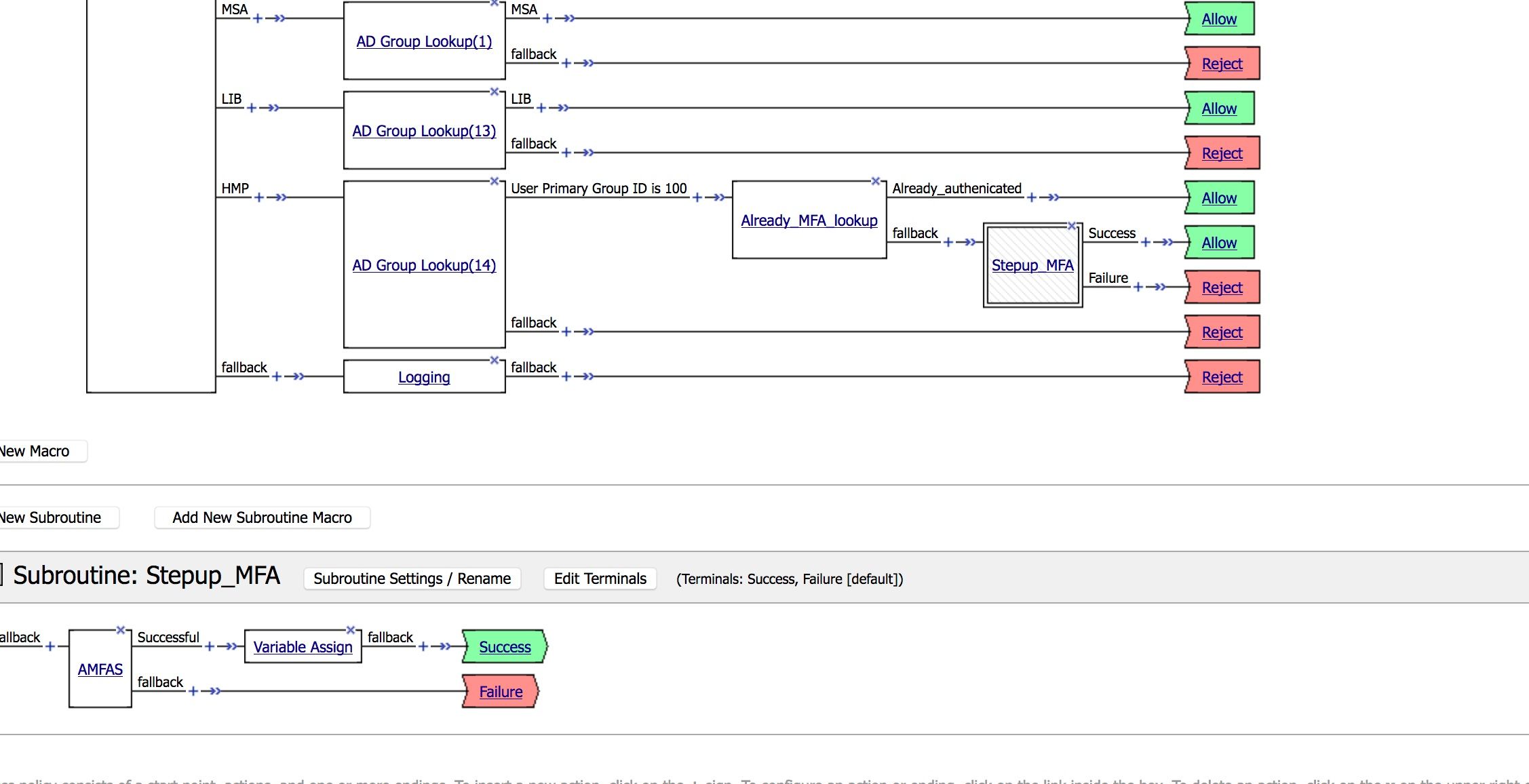 Is Accessing Session Variables From Per Request Subroutine Possible