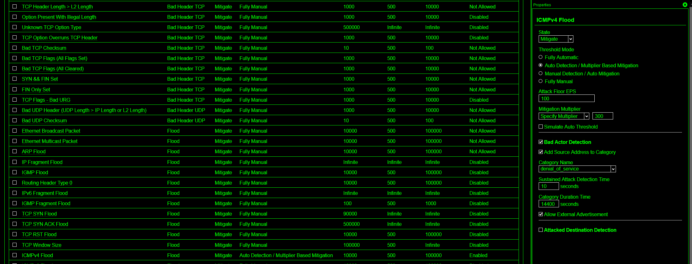 IP-Intelligence Manual Additions and Bad Actor Additions Not Working | DevCentral