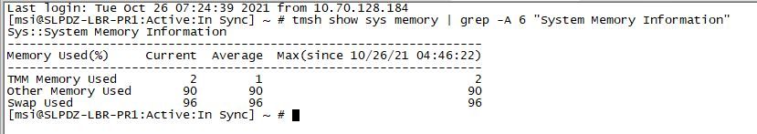 SWAP MEMORY increase up to 96% | DevCentral
