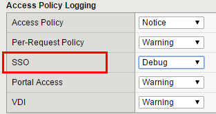 WebSSO logs in v12 ? | DevCentral