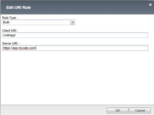 URL Rewriting | DevCentral