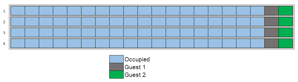 Viprion slot core reorganization | DevCentral