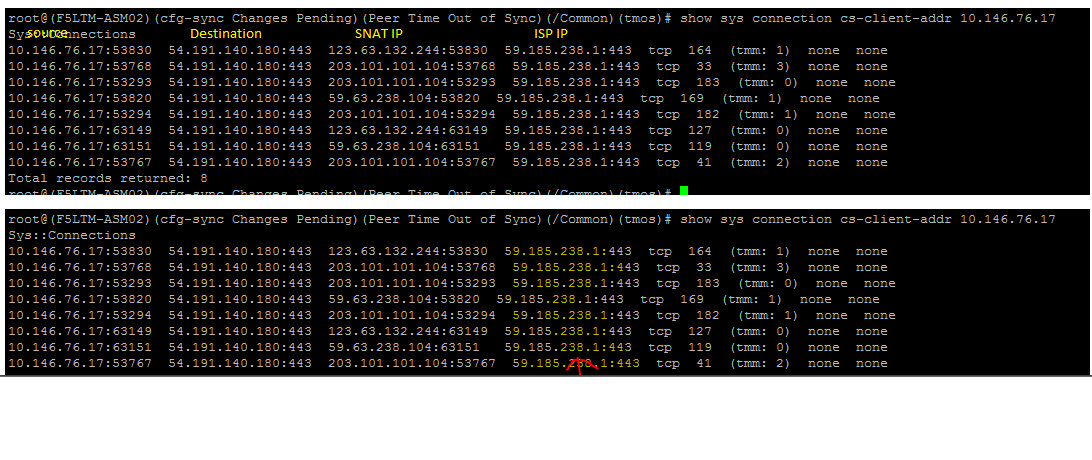 Outbound Traffic loadbalance to Multiple ISP link using F5 | DevCentral