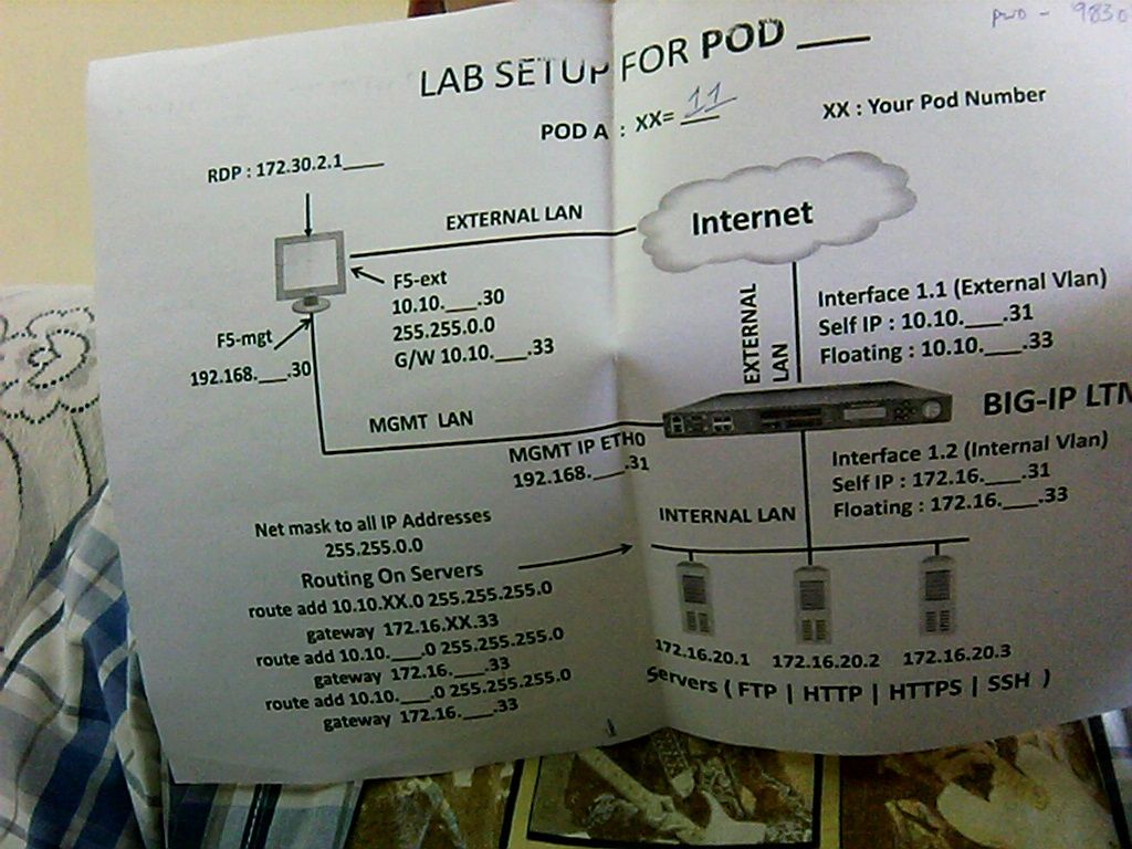 Installing F5 LTM | DevCentral