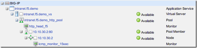 APM Cookbook: Single Sign On (SSO) using Kerberos | DevCentral