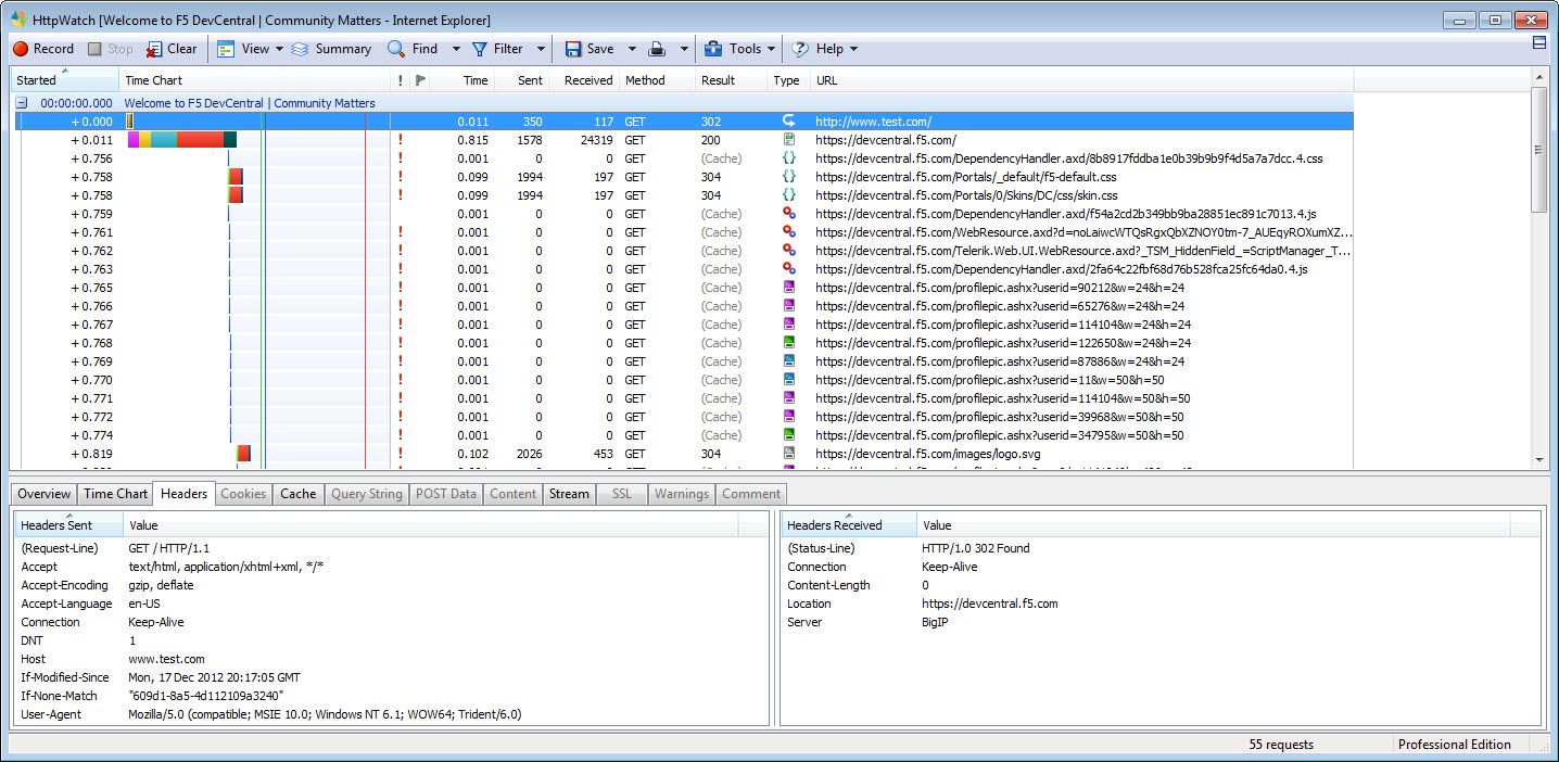 2 Minute Tech Tip: URL Redirects | DevCentral