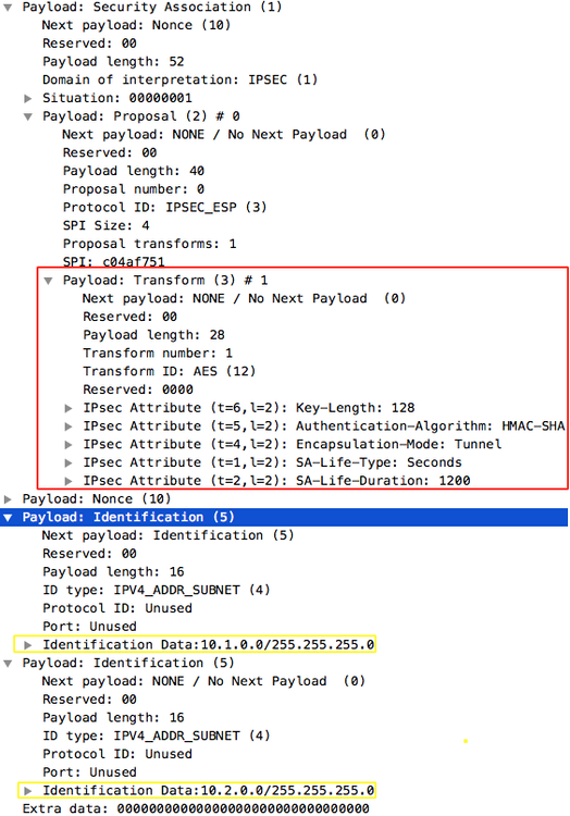 Understanding IPSec IKEv1 negotiation on Wireshark | DevCentral