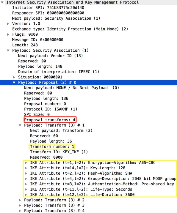 Understanding IPSec IKEv1 negotiation on Wireshark | DevCentral