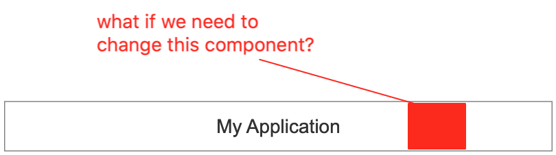 Containers: plug-and-play code in DevOps world - part 1 | DevCentral