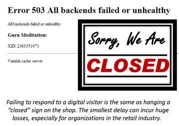 Proxy Models in Container Environments | DevCentral