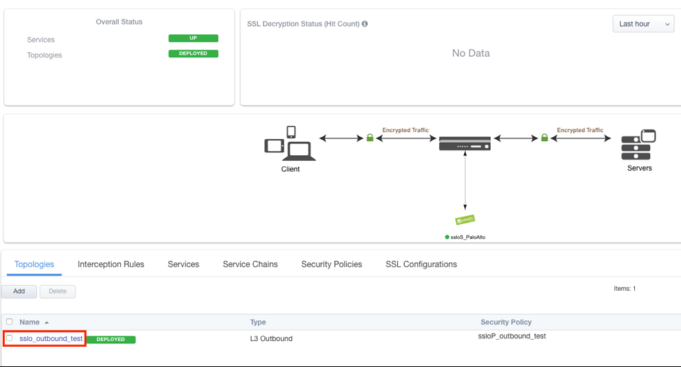 Implementing SSL Orchestrator - Decryption Bypass by Category | DevCentral