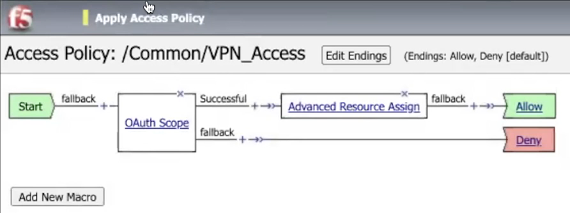 VPN Access with MFA using Edge Client 7.2.1 and APM 16.0 | DevCentral