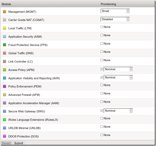Creating a SSL VPN Using F5 Full Webtop | DevCentral