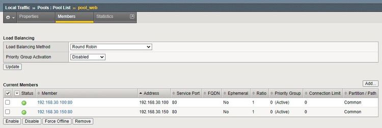 Difference between Ratio and Ratio Least Connection Load Balancing ...