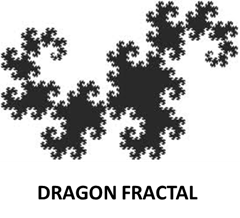 Tech Fractals: Technology Trends and Integration | DevCentral