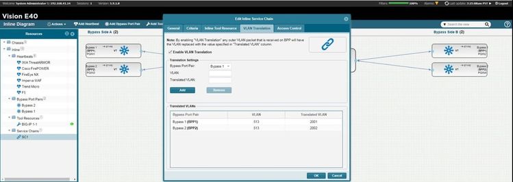 BIG-IP L2 Virtual Wire LACP Passthrough Deployment with IXIA Bypass ...