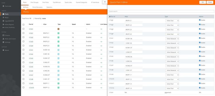 L2 Deployment of BIG-IP with Gigamon | DevCentral