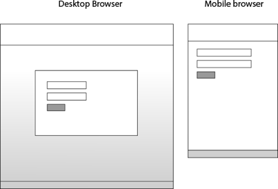 APM Advanced Customization Examples with Modern Template, v15.1+ | DevCentral