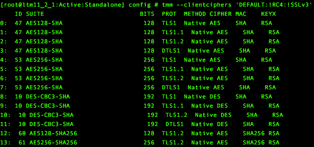 SSL Labs Best Case Grades for Older TMOS Versions | DevCentral