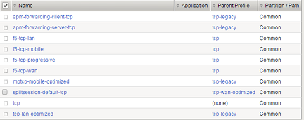 F5 Unveils New Built-In TCP Profiles | DevCentral