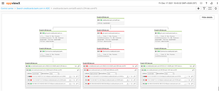 F5 Partner Solution Showcase - "Integrating F5 BIG-IP with AppViewX ADC+"