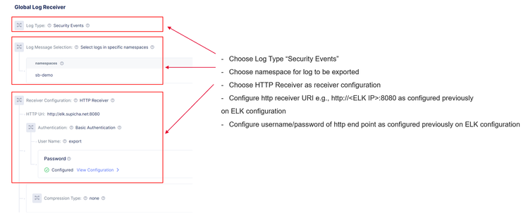 Integrate F5 Distributed Cloud remote logging with ELK
