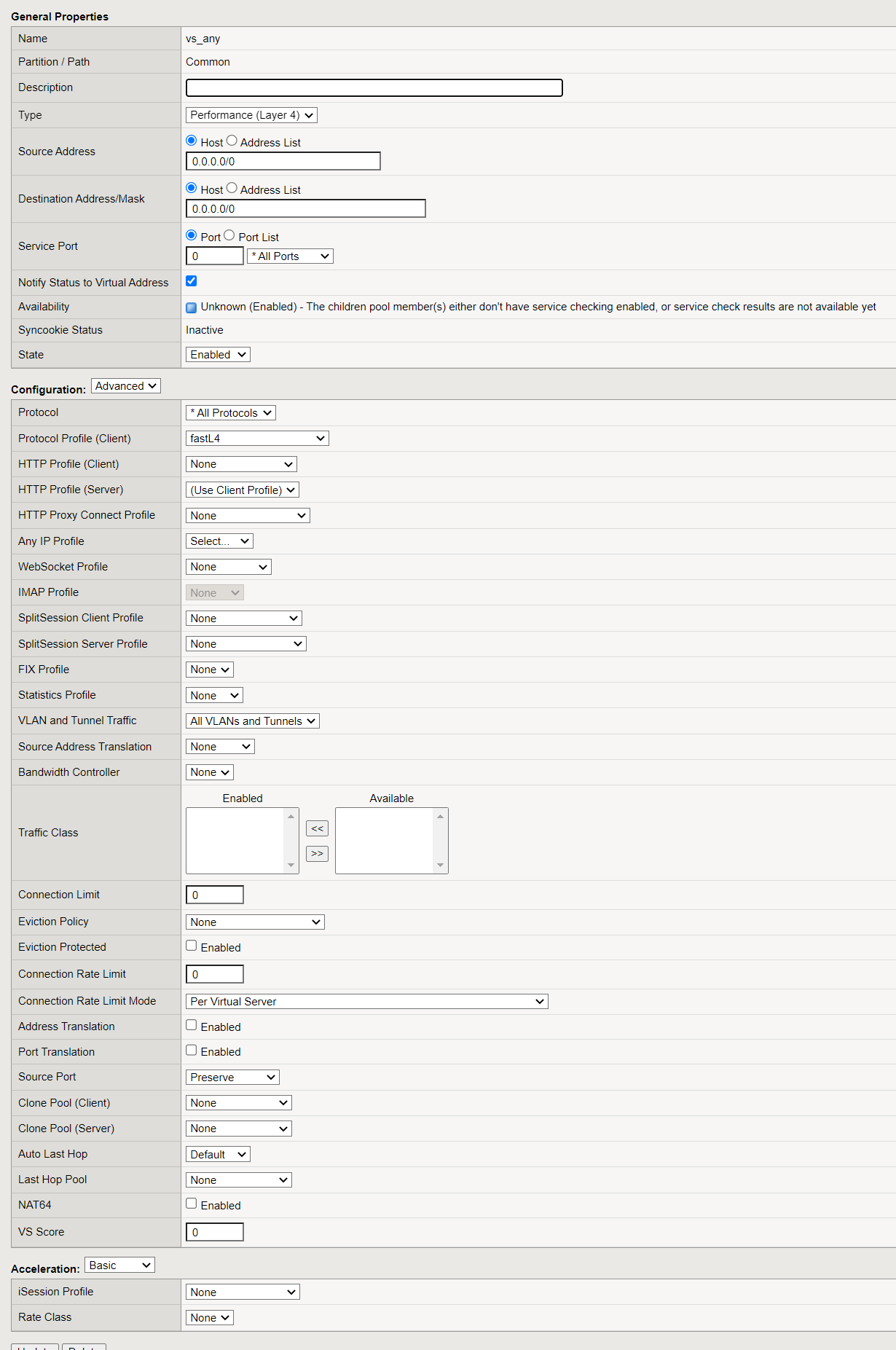 This is a related question when using Performance L4 as a forwarding IP. | DevCentral