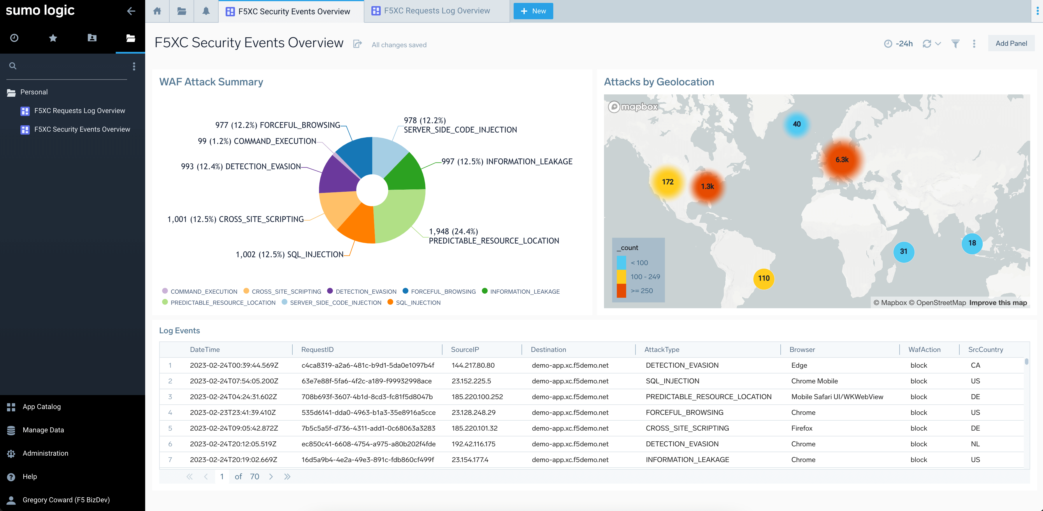How I did it - "Remote Logging with the F5XC Global Log Receiver and Sumo Logic"