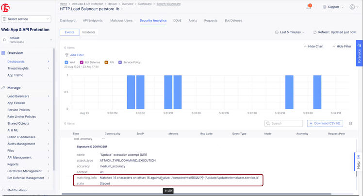 WAF Signature Staging in F5 Distributed Cloud