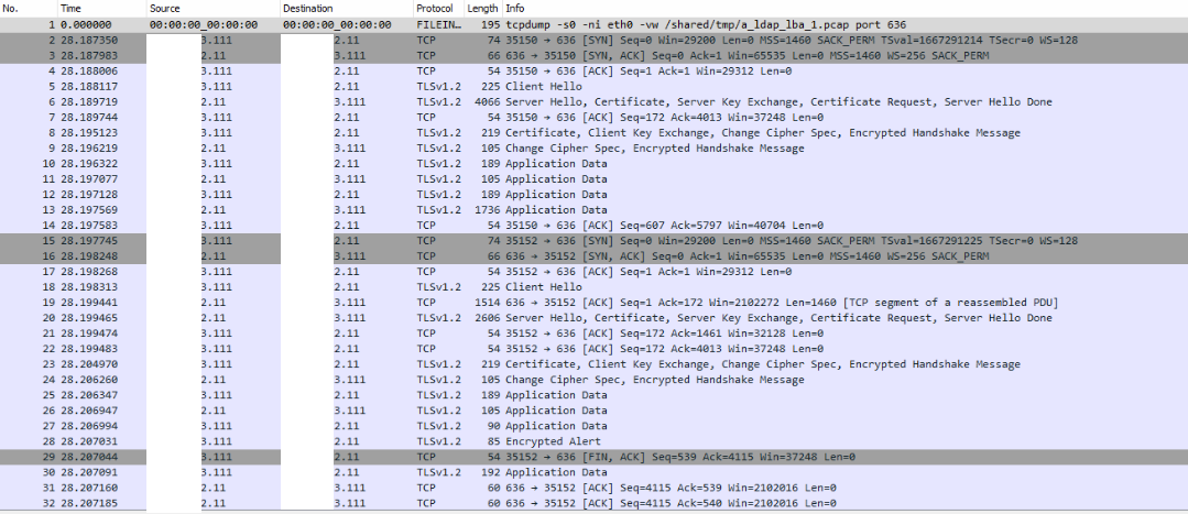 Big-IQ remote authentication doesn't work | DevCentral
