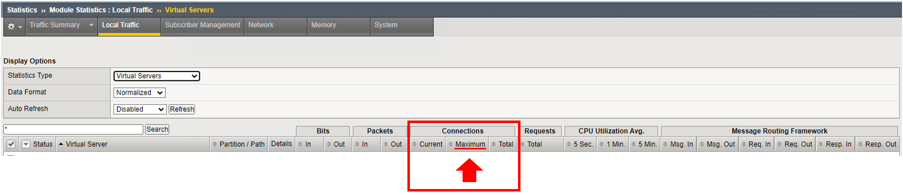 f5 Maximum connections in Modules Statistics | DevCentral