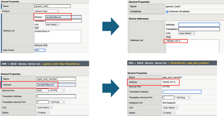 Use Fully Qualified Domain Name (FQDN) for GSLB Pool Member with F5 DNS ...