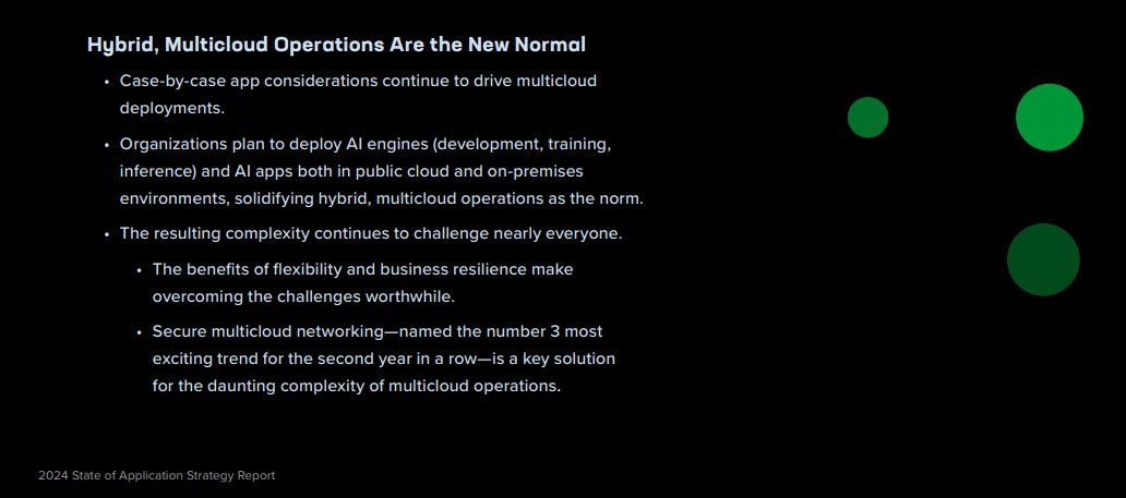 Accelerate Your Initiatives: Secure & Scale Hybrid Cloud Apps on F5 BIG-IP & Distributed Cloud ...