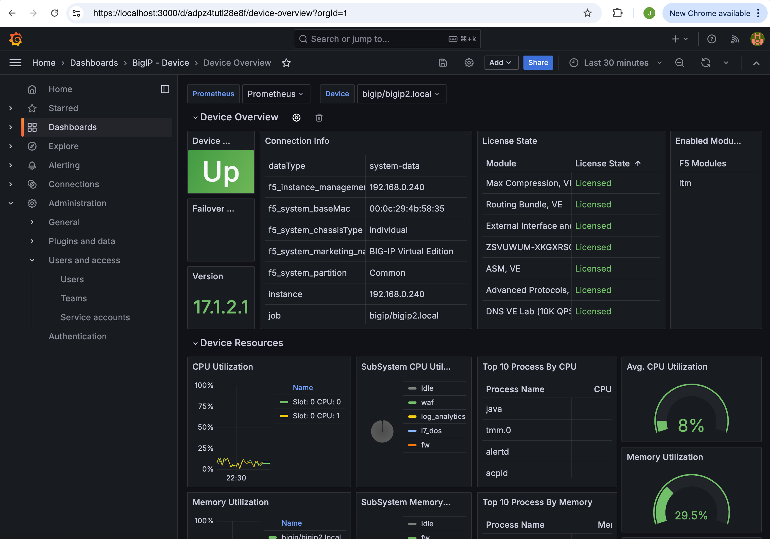 Application Study Tool: Make Grafana Listen on HTTPS | DevCentral