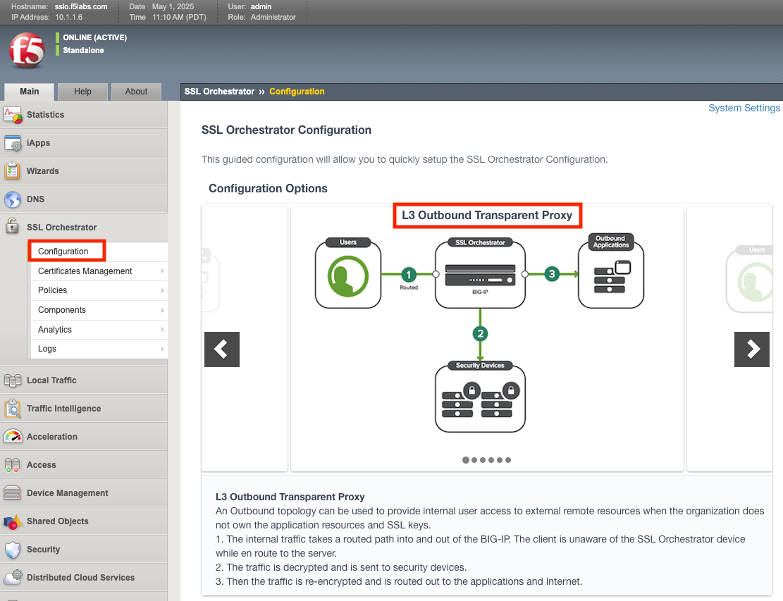 F5 BIG-IP Zero Trust with BIG-IP SSL Orchestrator | DevCentral