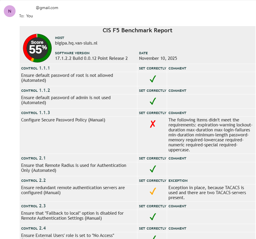 CIS F5 Benchmark Reporter | DevCentral