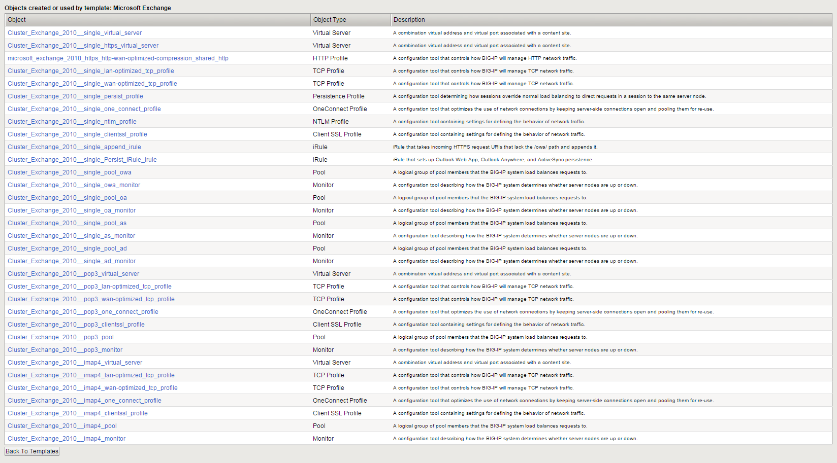 Microsoft Exchange 2010 - Autodiscover not working through F5 but works ...